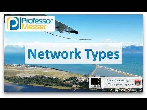Network Types - CompTIA A+ 220-901 - 2.7