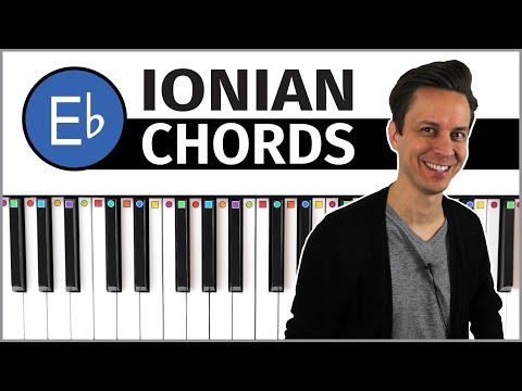 Piano // Chords in the Key of Eb (Ionian)