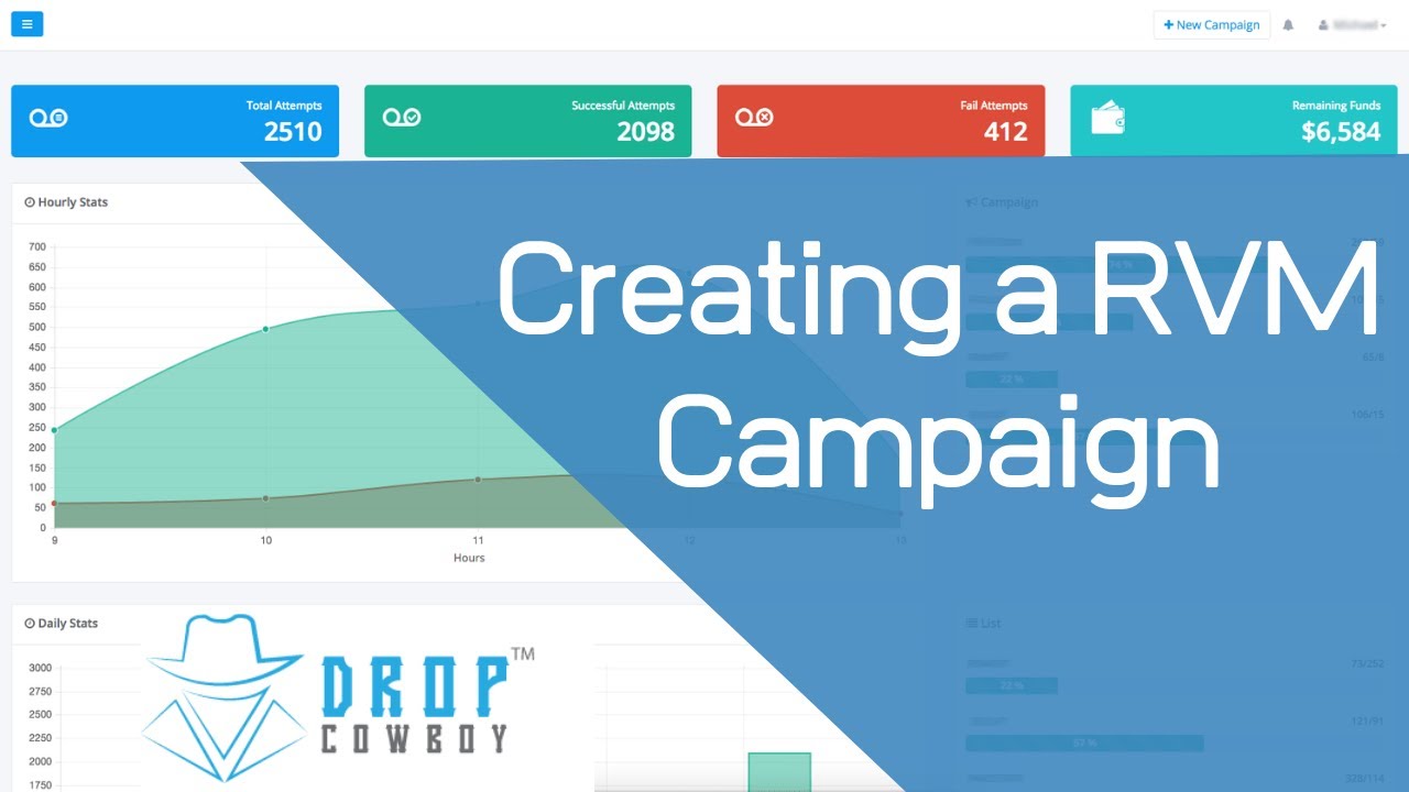 Creating a Ringless Voicemail Campaign with Drop Cowboy