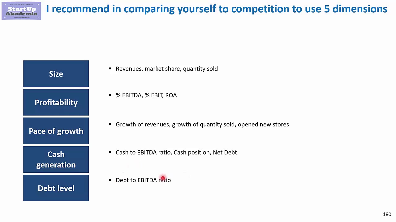 Comparison metrics – how to compare competitors