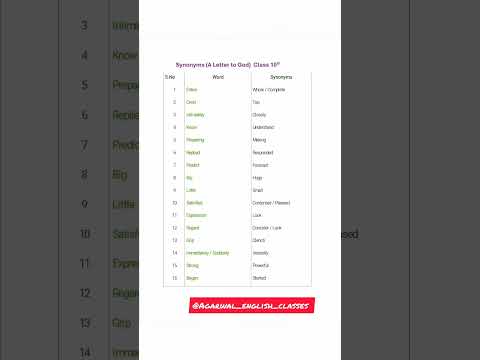 #synonyms (A Letter to God) Class 10th
