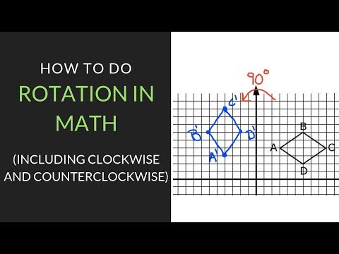 Rotation Rules in Math | Mathcation