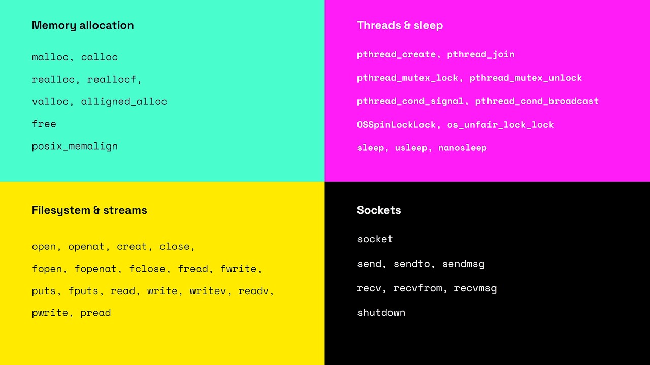 LLVM's Realtime Safety Revolution: Tools for Modern Mission Critical Systems - CppCon 2024