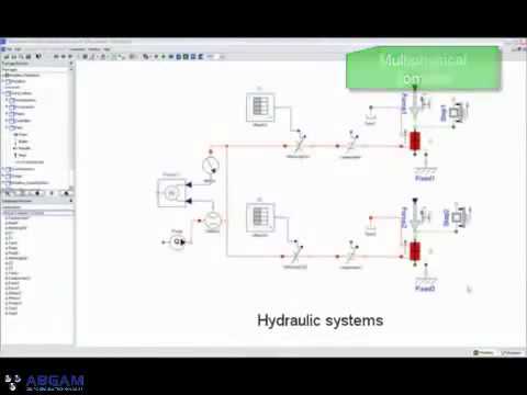 DYMOLA | ABGAM - Grupo SEGULA Technologies