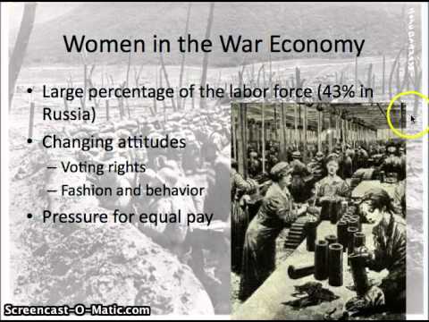 AP European History: World War I: Total War