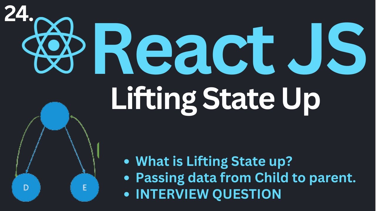 Lifting State up in ReactJs Tutorial #24 | Complete React Course