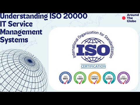 Understanding ISO 20000 - IT Service Management Systems