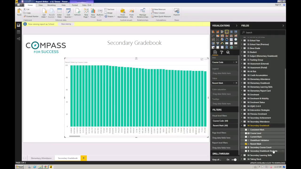 Compass for Success for MS Power BI – Quant Insights Network