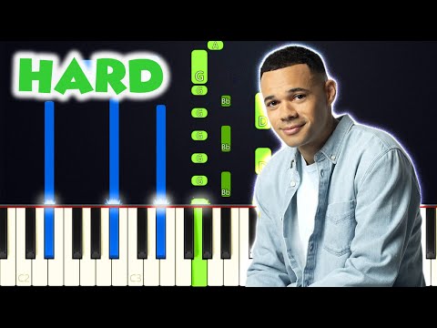 Famous For (I Believe) - Tauren Wells | HARD PIANO TUTORIAL + SHEET MUSIC by Betacustic