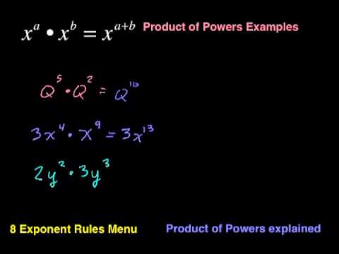 Product of Powers Examples (8 Exponent Rules series)