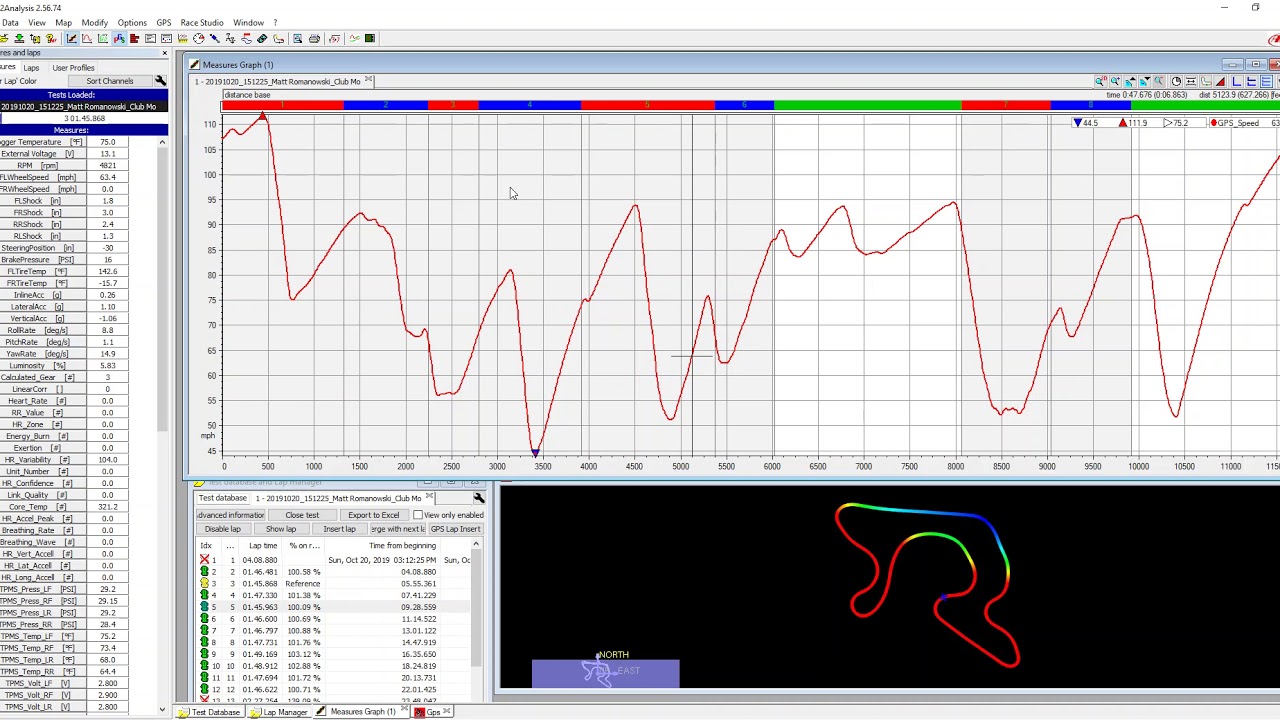 AiM Race Studio 2 Analysis Delta Function