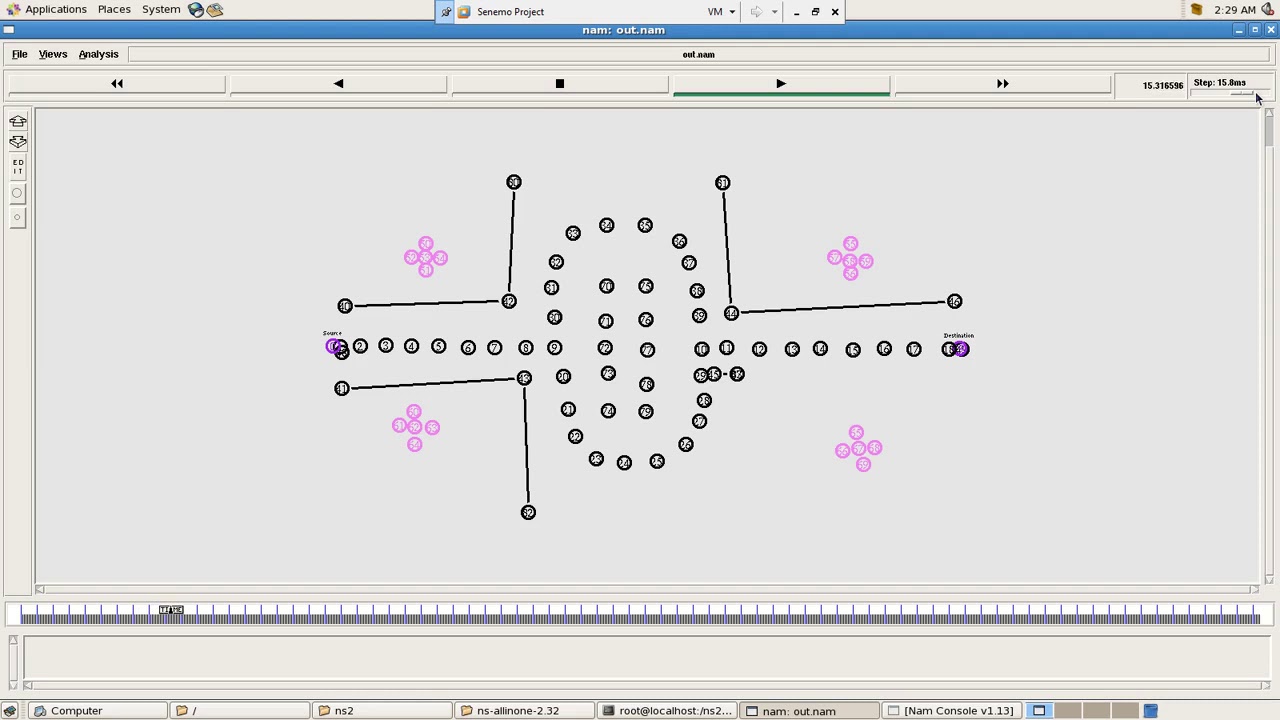 Real Time Intersection Based Segment Aware Routing Algorithm For Urban Vehicular Networks In Ns2
