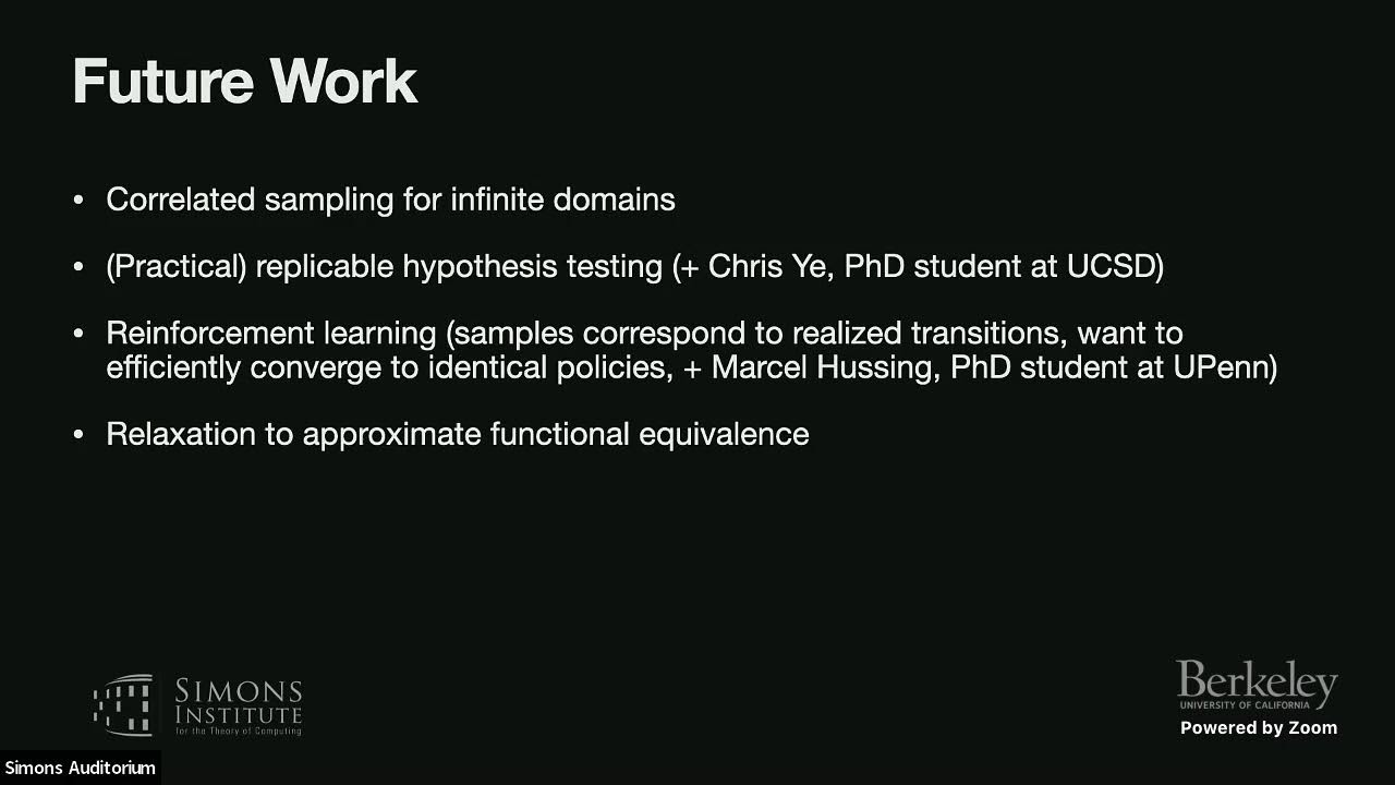 Replicability in Learning