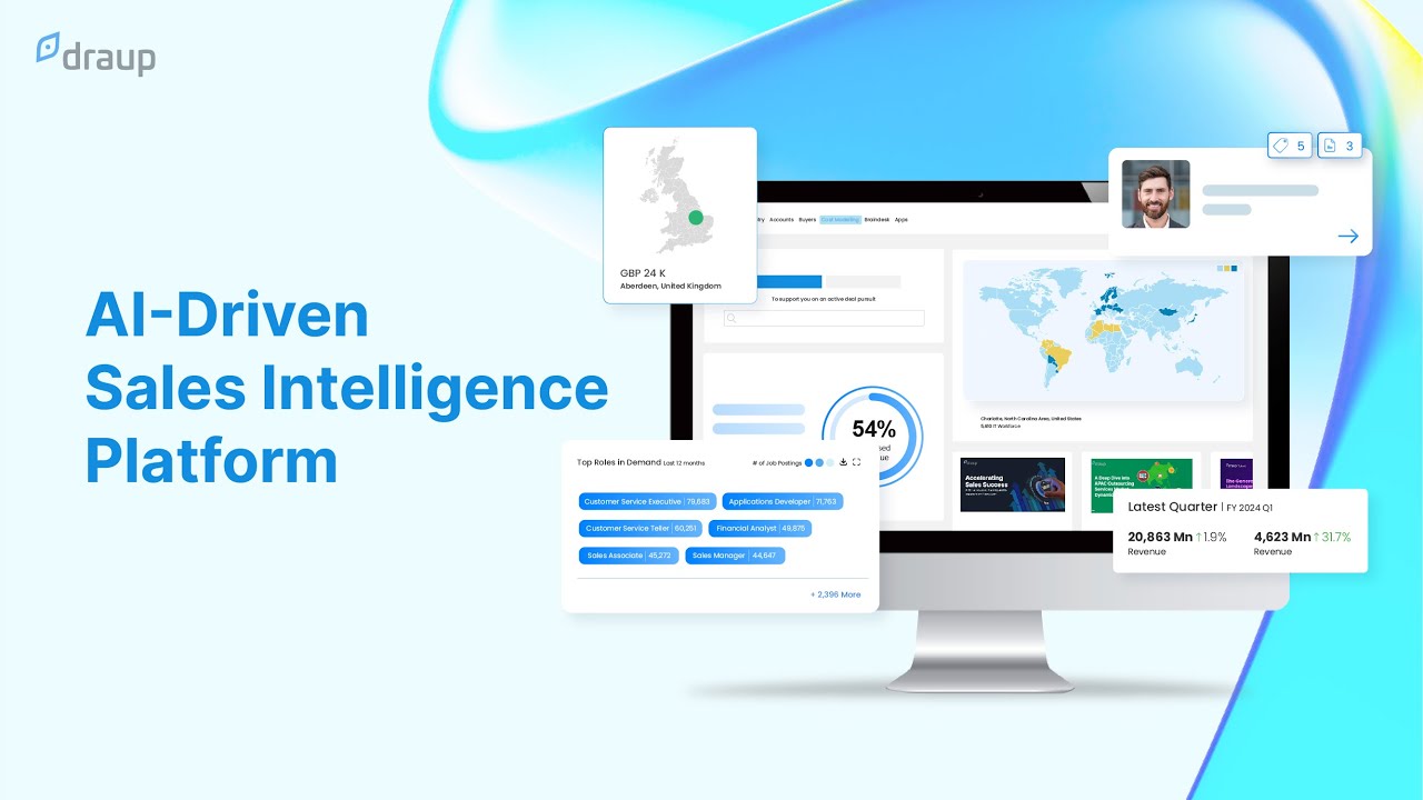 Draup - Sales Intelligence Platform