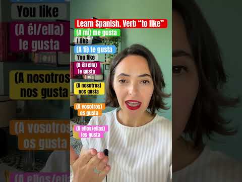 Learn Spanish | The Verb “to LIKE” #learnspanish