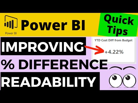 QT#72- Improve the Readability of YTD Actual Cost vs Budget Measure Using Power BI FORMAT function