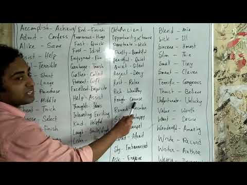 Learn 60 Words in Five Minutes | Learn 60+ Common Synonyms in English to Expand Your Vocabulary