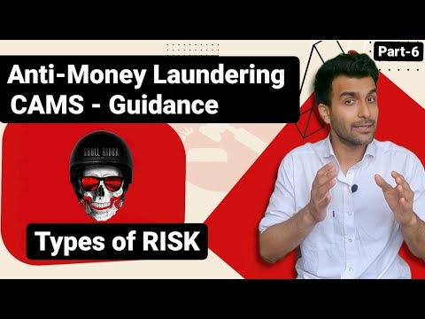 What are types of Risk in Banking | Risk, Governance and Compliance | Financial Crime