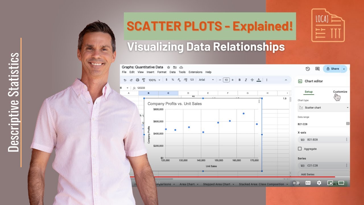 Visualizing Data Relationships: Scatter Plots Explained