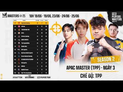 ๐ APAC MASTER #2 (TPP) - NGรY 3: ๐ป๐ณ TE, ๐ป๐ณ AG. AL, ๐ป๐ณ NGUE, ๐ป๐ณ OTTG, ๐ป๐ณ 66, ๐น๐ญ FOR, ๐ฎ๐ฉ QIWA,...