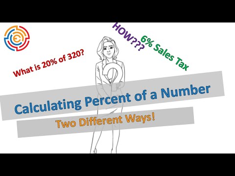 Finding Percent! Two Ways One Solution! (Simplifying Math)