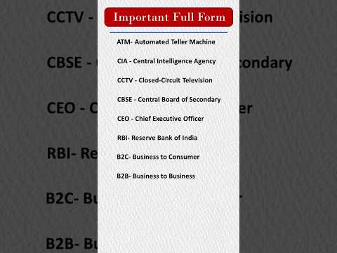 ATM, RBI, CIA, CCTV, CBSE – What’s the Connection? 😱 | Shocking Facts! #shorts