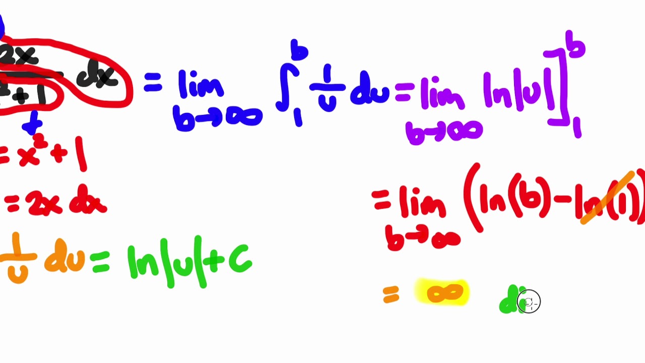 Improper Integrals (example problem 1 of 3)