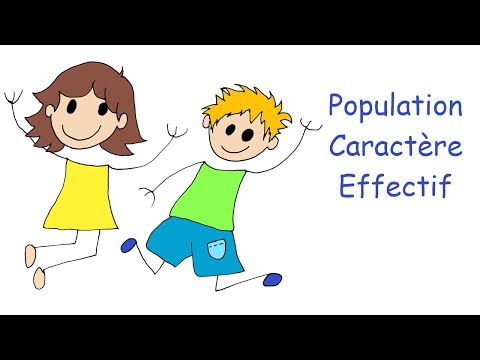 Population, caractère, effectif