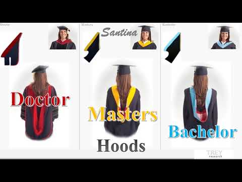 Graduation Gowns, Hoods, Caps & Stoles