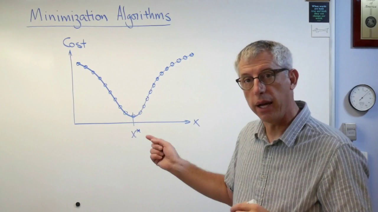 Applied Optimization - Algorithms