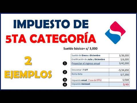 RETENCIÓN DE 5TA CATEGORÍA - 2023 (UIT S/4,950)