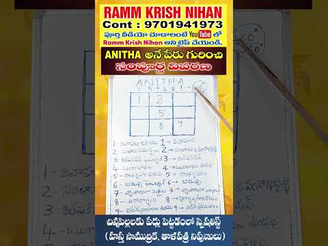 ANITHA అనే పేరు గురించి సంపూర్ణ వివరణ#shorts