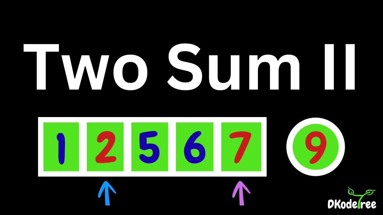 Two Sum II - Input Array is Sorted | LeetCode 167 | Two Pointers | Full Concept + Python Code