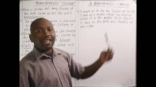 G7-CTS-Drawing and Colouring-Exercise – Smartlen Education