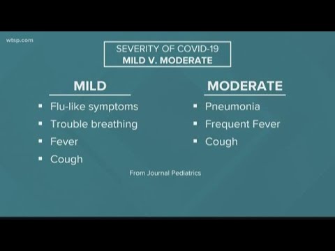 Data shows severe infections of COVID-19 in millennial age group