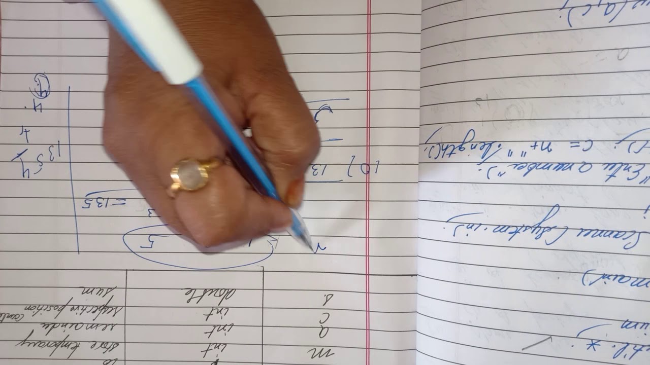 Java program on Disarium number ICSE class 10