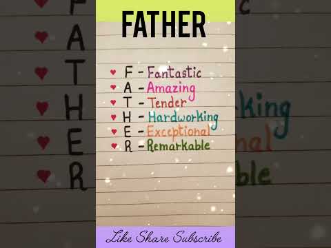 Full form of Father/ Meaning of father #youtubeshorts #shorts #father