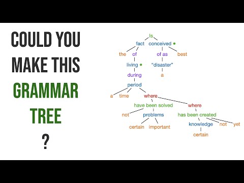 Learn to analyze writing (with grammar trees)