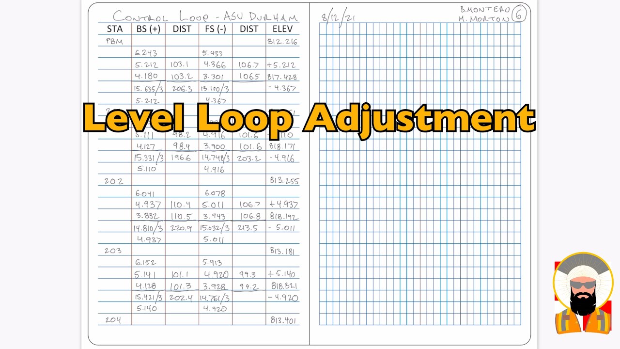 Surveying: Level Loop Adjustment