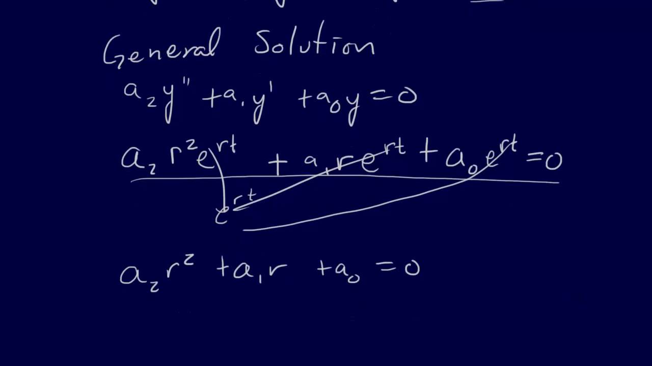 2.3.5-Roots: Eigenvalue Problems Application