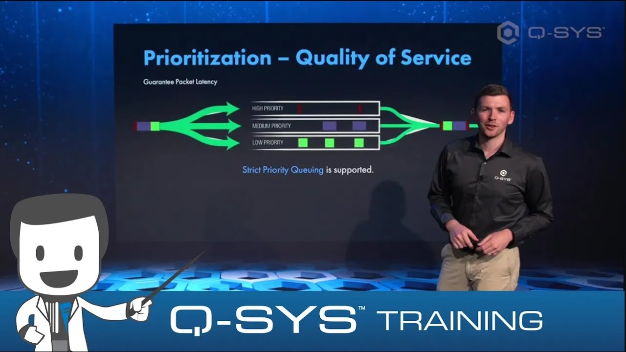 Q-SYS Training  |  Networking Fundamentals - Prioritisation
