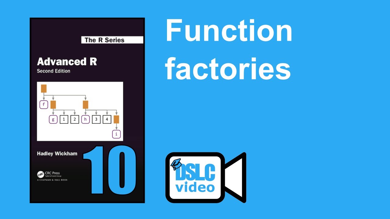 Advanced R: Function factories (advr09 10)