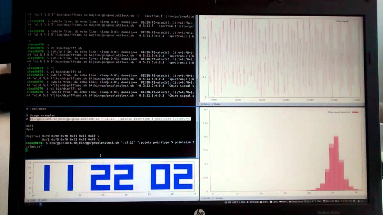gnuplot fed with live data. Chirp signal, its frequency domain and the clock