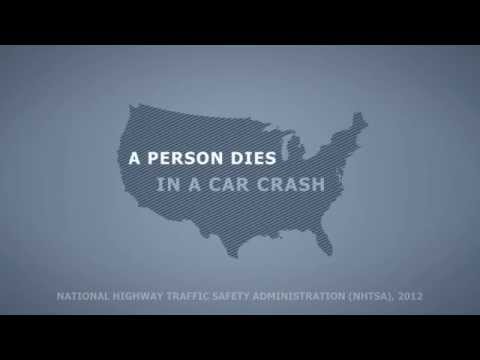 Driving Safety: Defensive Driving