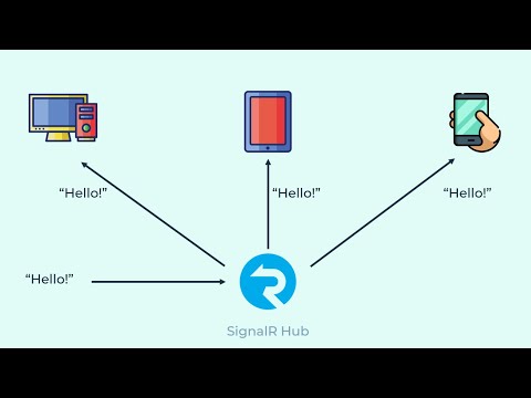ASP.NET MVC Realtime Application With SignalR