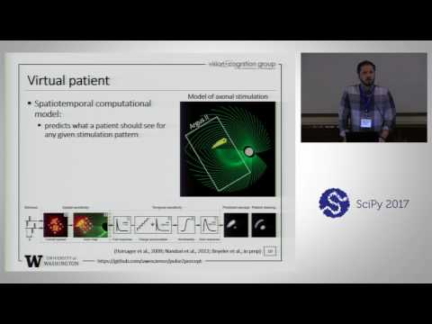 Learn pulse2percept A Python based Simulation Framework for Bionic Vision | SciPy 2017 | Michael ...