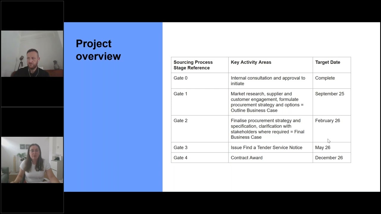 Crown Commercial Service - Supply of Energy 3 (RM6390) supplier briefing
