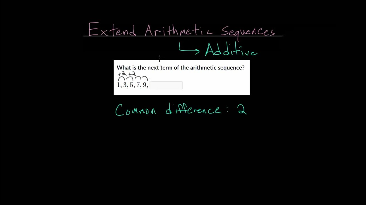 Extend Arithmetic Sequences