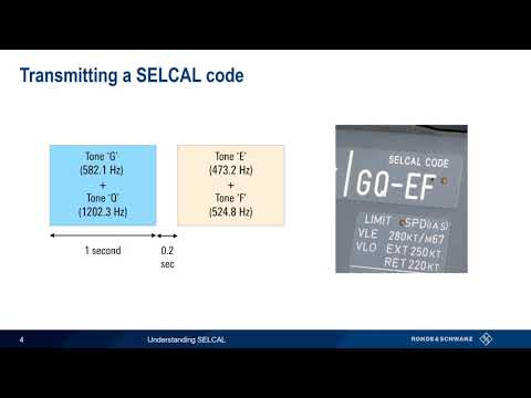 Understanding SELCAL