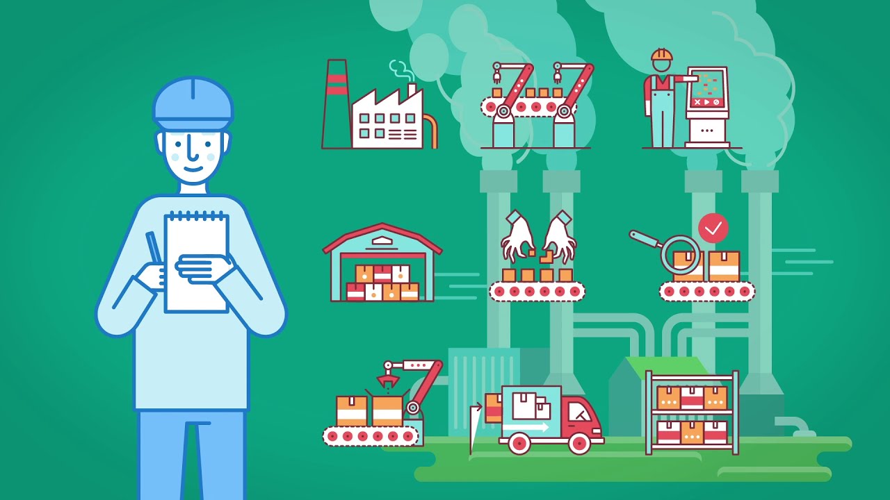 Requests for Production and Examinations: Module 6 of 6